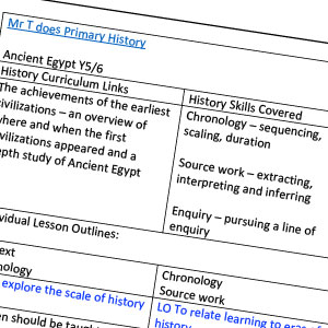 Ancient Egypt Detailed Unit Plan Years 5 and 6 - Mr T Does History