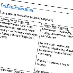 MTP Early Islamic History 5 and 6 - Mr T Does History