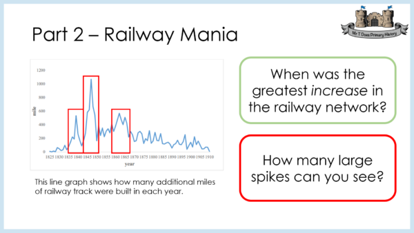 Teaching Upper KS2 History – Part 2 - Mr T Does History Teaching Upper KS2 History – Part 2 - Mr T Does History
