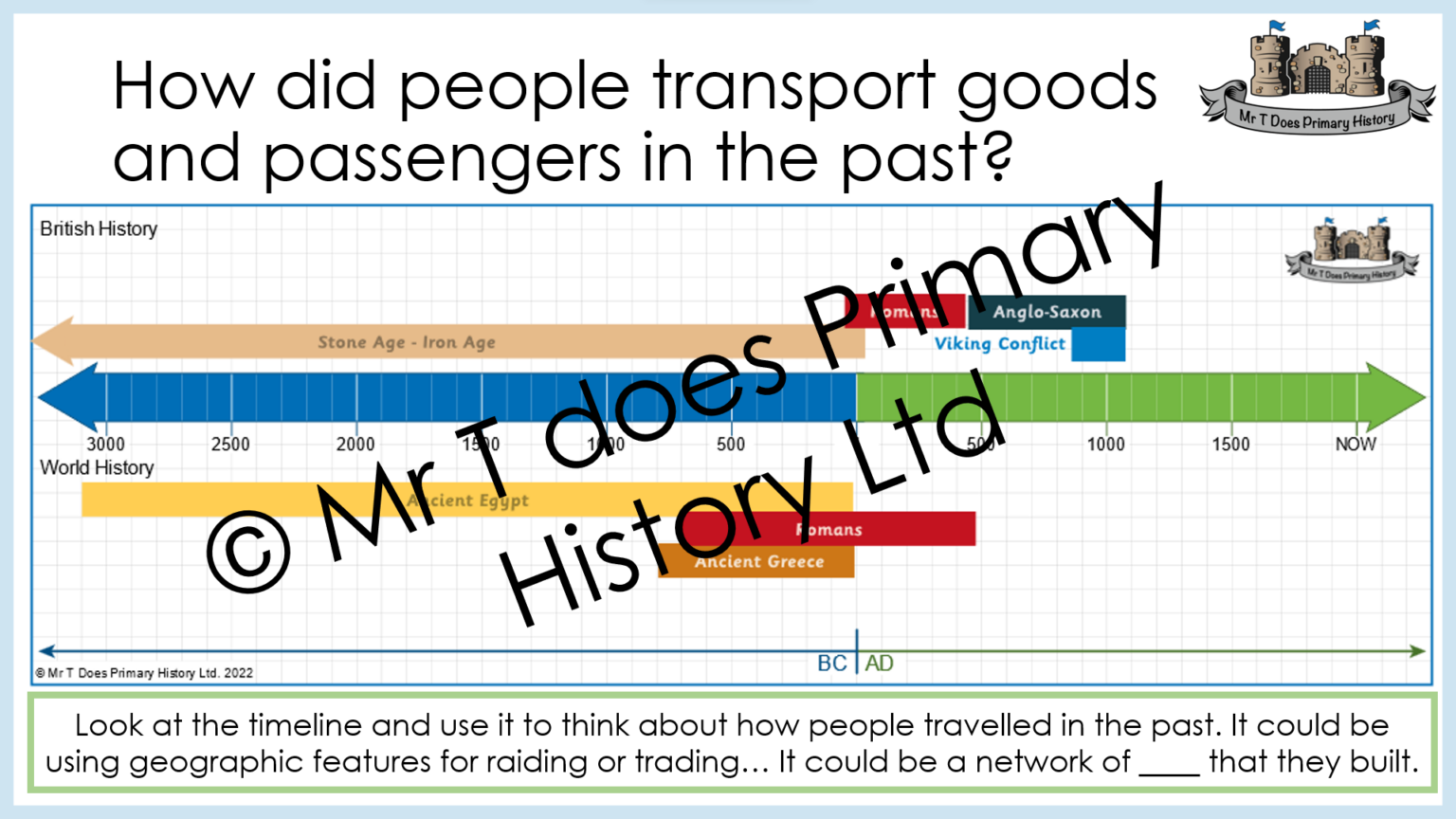 Teaching Upper KS2 History – Part 1 - Mr T Does History