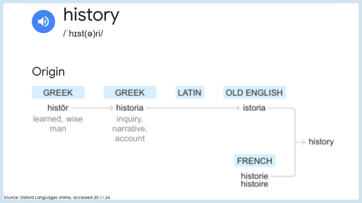 Thinking Narratively in Primary History - Mr T Does History