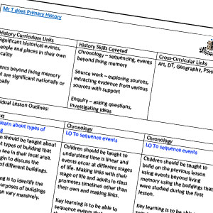 MTP The Victorians Years 1 and 2 - Mr T Does History