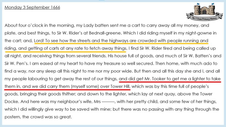 Activities in history - Mr T Does History