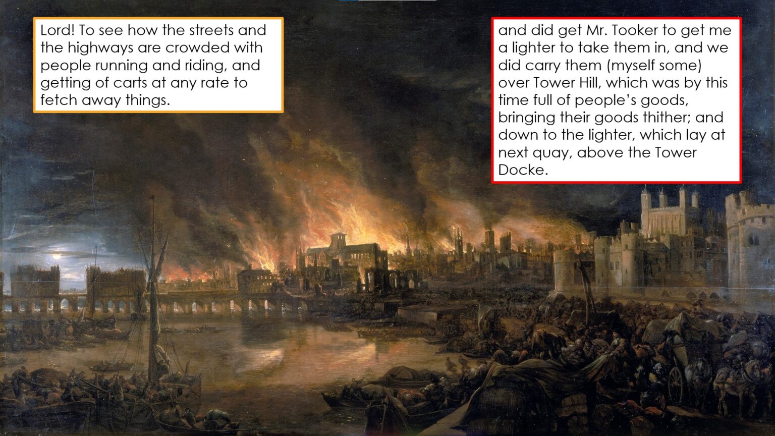 Activities in history - Mr T Does History