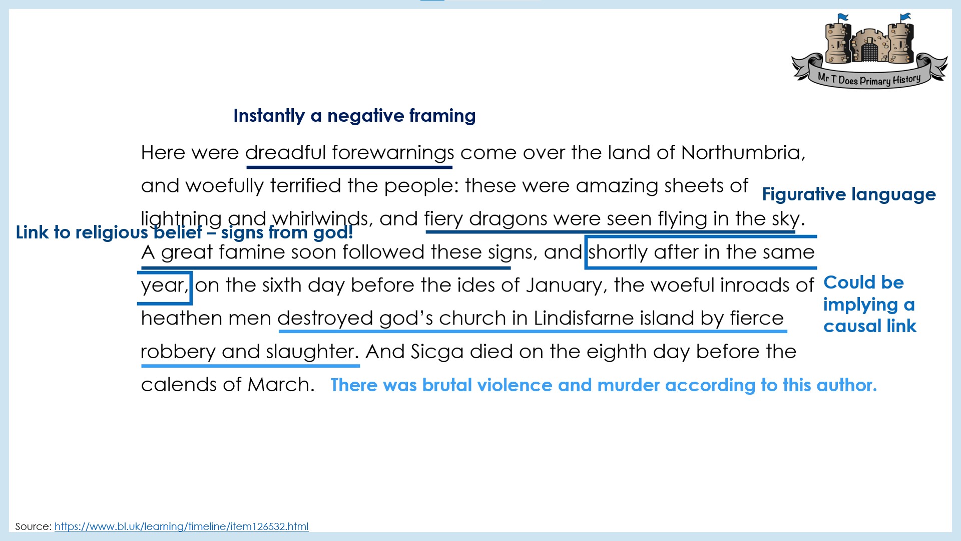 Activities in history - Mr T Does History