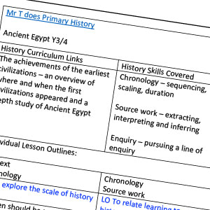 New Style Ancient Egypt Detailed Unit Plan Years 3 and 4 - Mr T Does ...