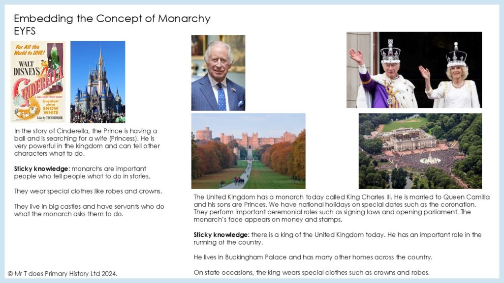 Embedding the Concept of Monarchy - Mr T Does History